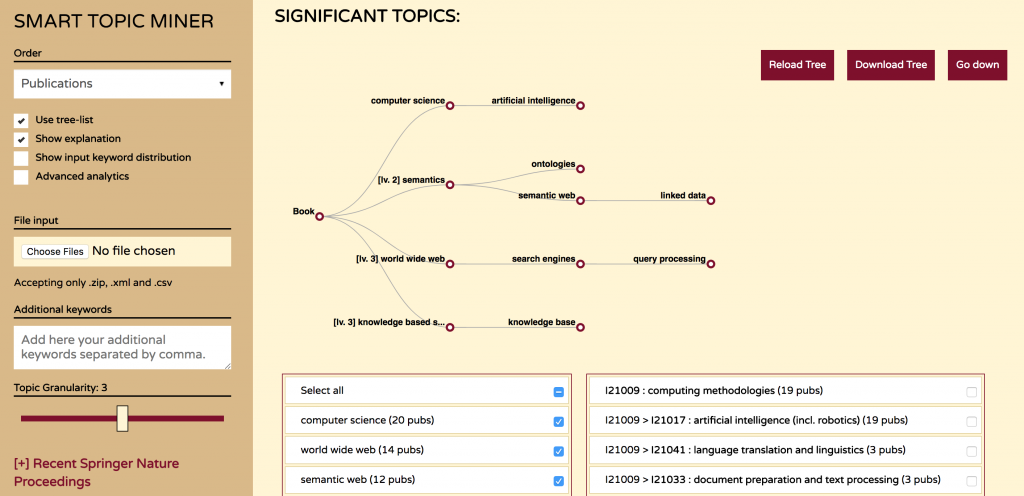 Smart Topic Miner | ISDS